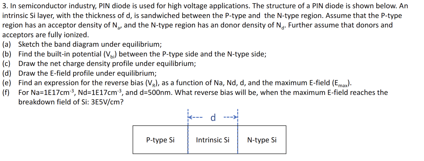 In semiconductor industry, PIN diode is used for high | Chegg.com