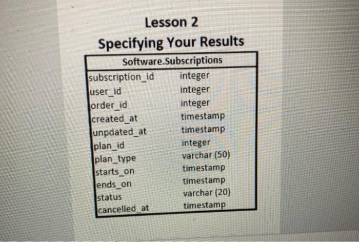 Solved X Specifying Your Results | Specifying Your Results - | Chegg.com