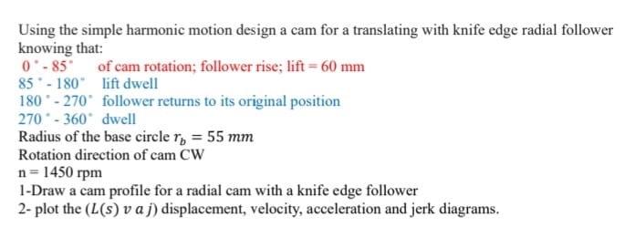 Solved Using the simple harmonic motion design a cam for a | Chegg.com
