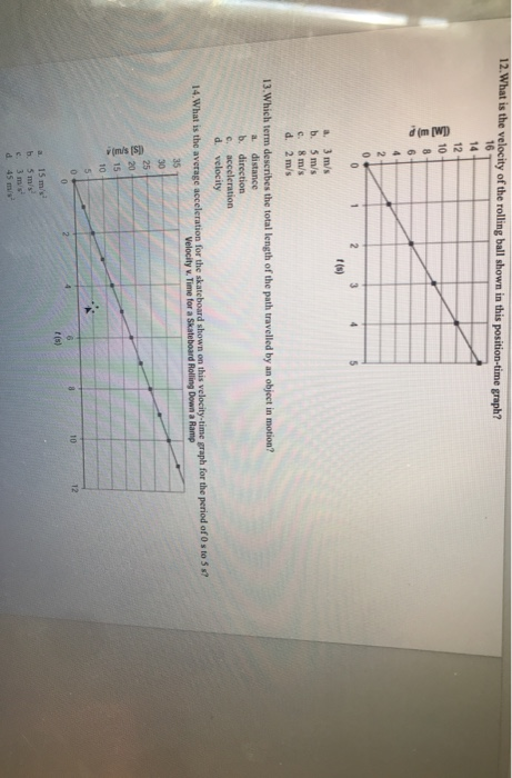 Solved IMP 12. What is the velocity of the rolling ball | Chegg.com