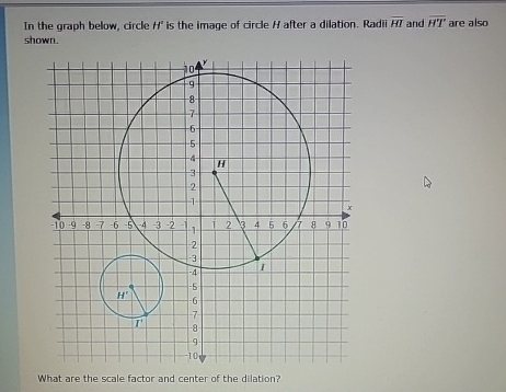 Solved In the graph below, circle H' ﻿is the image of circle | Chegg.com