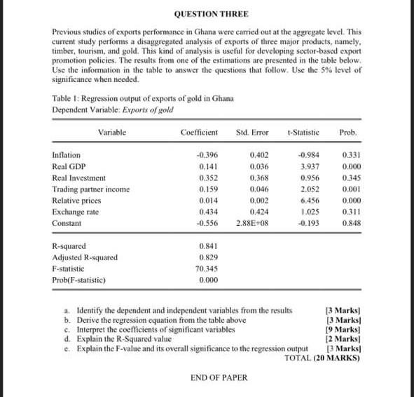 Solved QUESTION THREE Previous studies of exports | Chegg.com