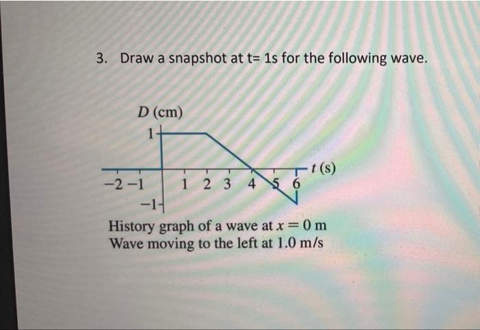 Solved i understand going from snapshot to history graphs | Chegg.com