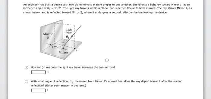 Solved An engineer has built a device with two plane mirrors | Chegg.com