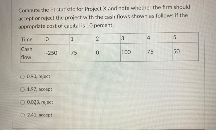 Solved Compute the PI statistic for Project X and note | Chegg.com