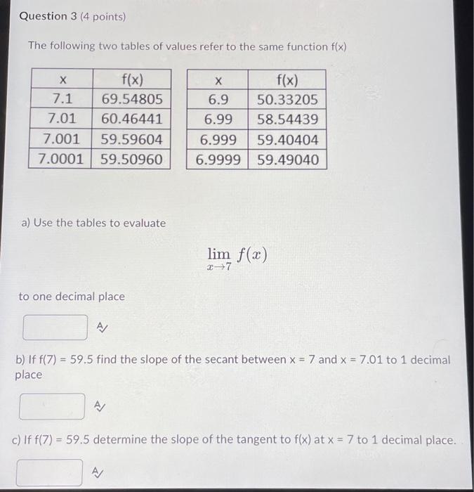 Solved The following two tables of values refer to the same | Chegg.com