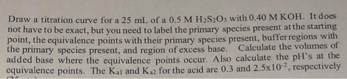 Solved Draw a titration curve for a 25 mL of a 0.5 M H2S203 | Chegg.com