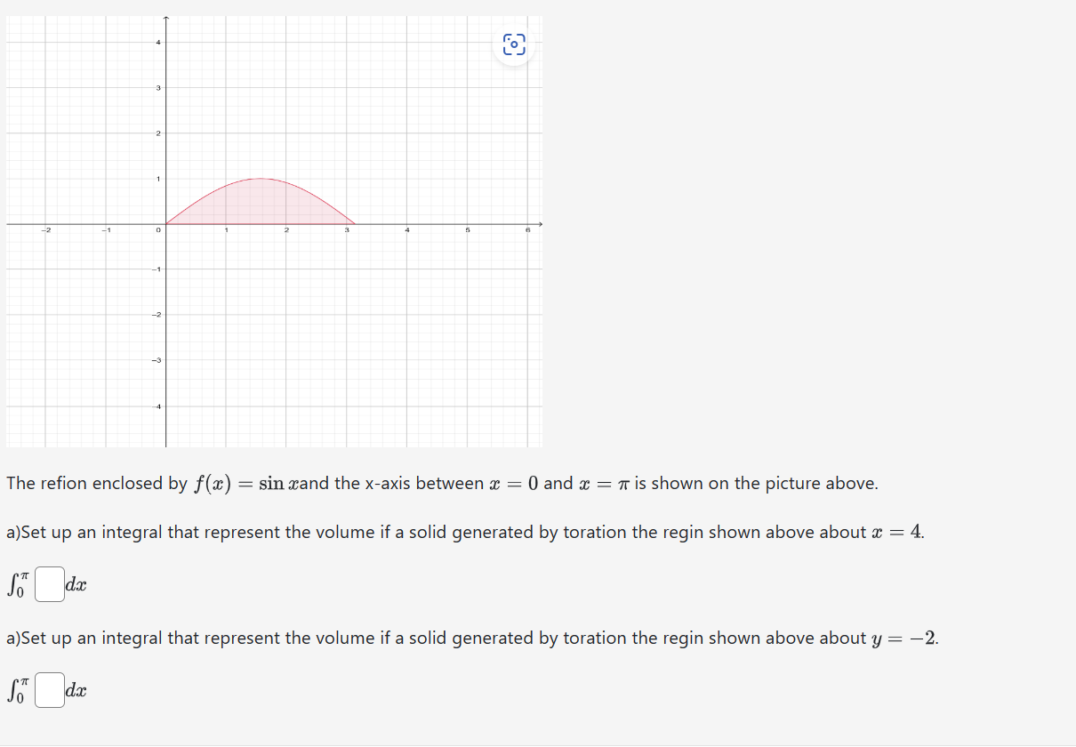 Solved The refion enclosed by f(x)=sinx ﻿and the x-axis | Chegg.com