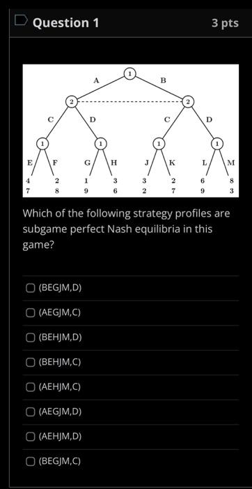 Solved Which of the following strategies are strictly | Chegg.com