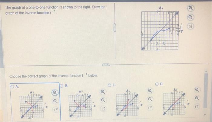 Solved The graph of a one-to-one function is shown to the | Chegg.com