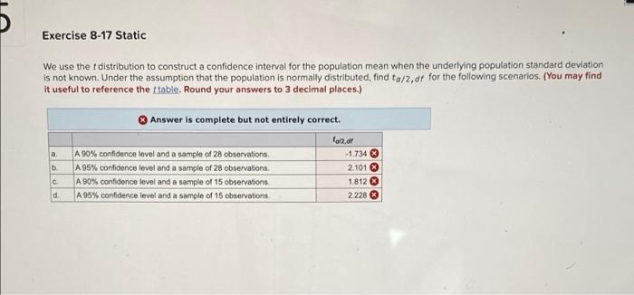 Solved 5 Exercise 8-17 Static We use the distribution to | Chegg.com