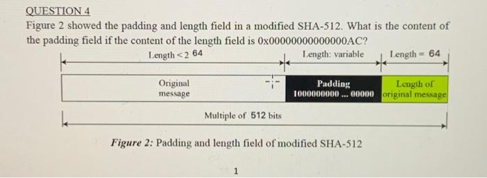 QUESTION 4 Figure 2 showed the padding and length | Chegg.com