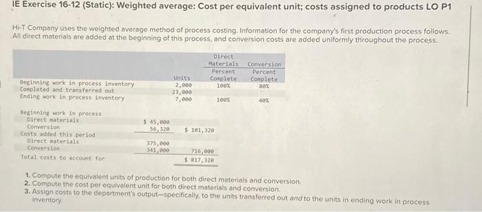 Solved IE Exercise 16-12 (Static): Weighted average: Cost | Chegg.com