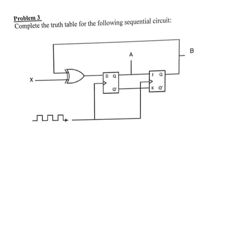 Solved Problem 3 Complete the truth table for the following | Chegg.com