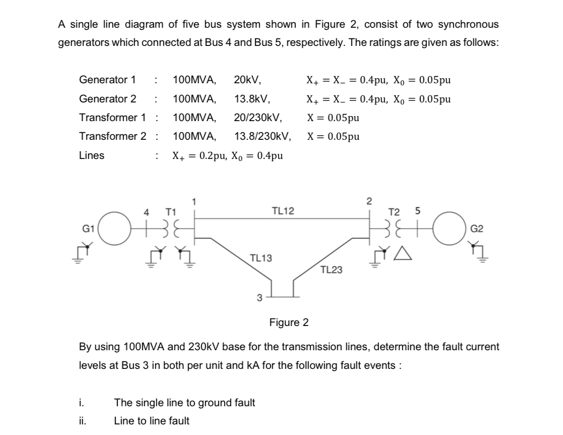 Solved A single line diagram of five bus system shown in | Chegg.com