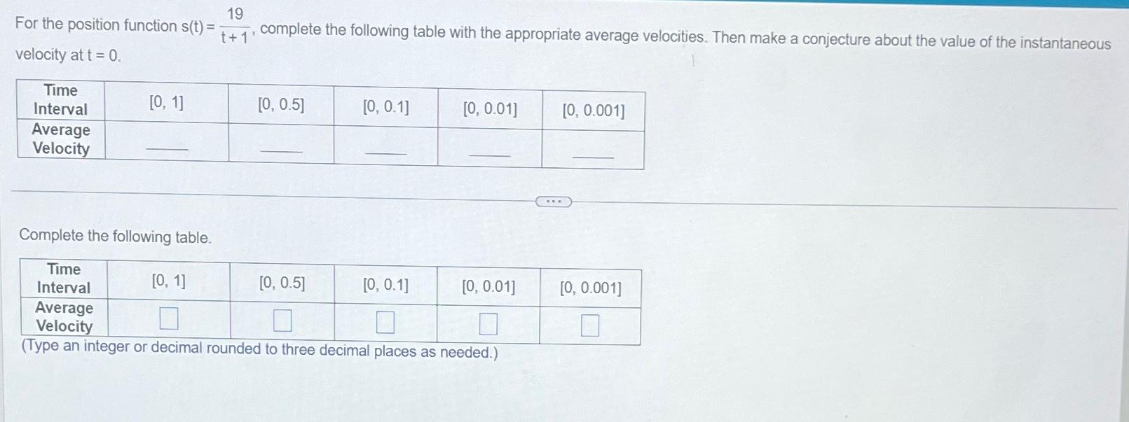 For the position function s(t)=19t+1, ﻿complete the | Chegg.com