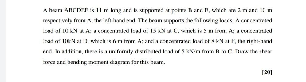Solved A beam ABCDEF is 11 m long and is supported at points | Chegg.com