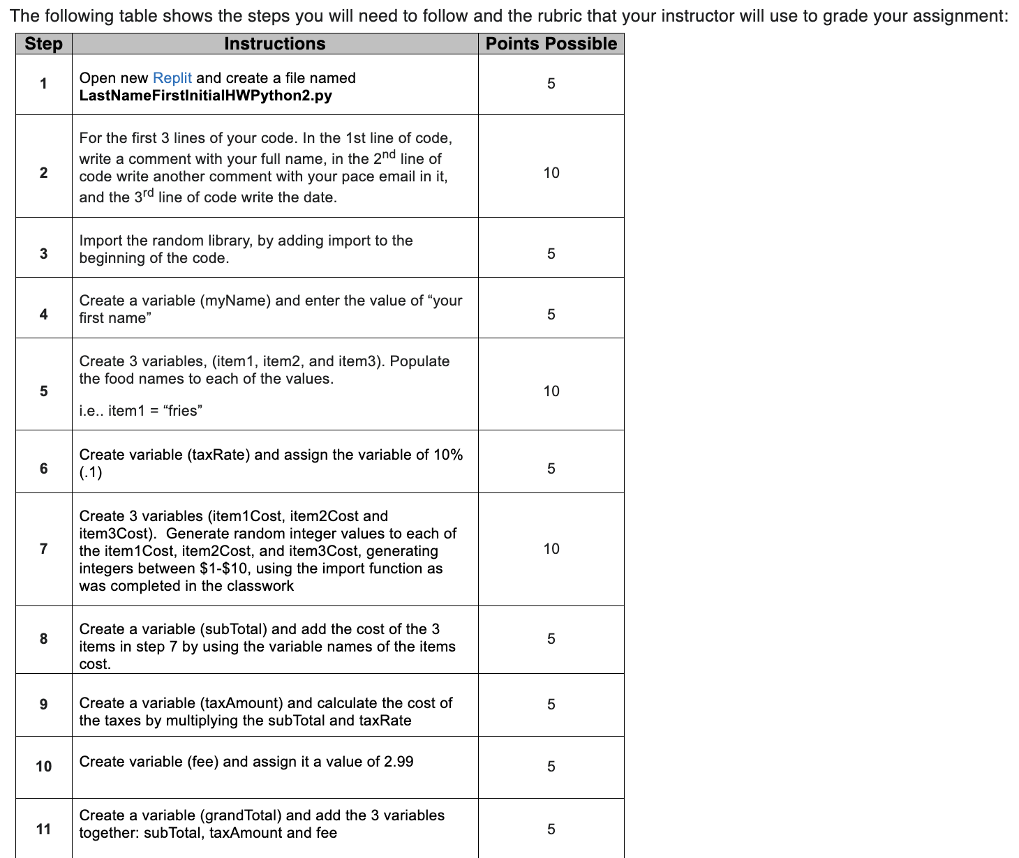 Solved The following table shows the steps you will need to | Chegg.com
