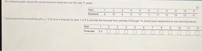Solved 1 8 11 2 10 3 4 4 9 5 11 The following table shows | Chegg.com