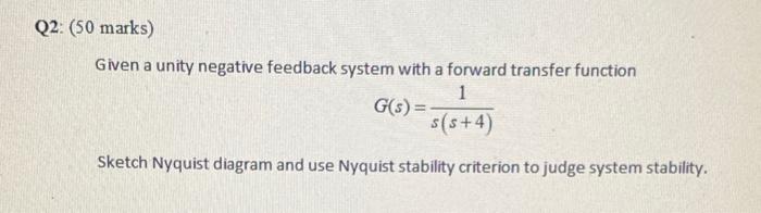 Solved Given a unity negative feedback system with a forward | Chegg.com