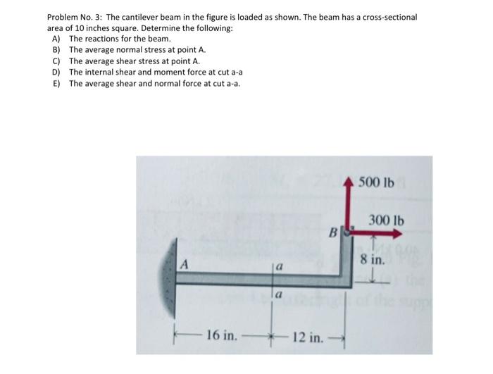 Solved Problem No. 3: The cantilever beam in the figure is | Chegg.com