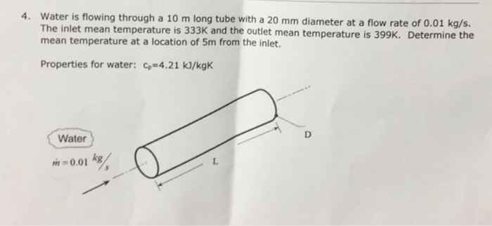 Solved 4. Water is flowing through a 10 m long tube with a | Chegg.com