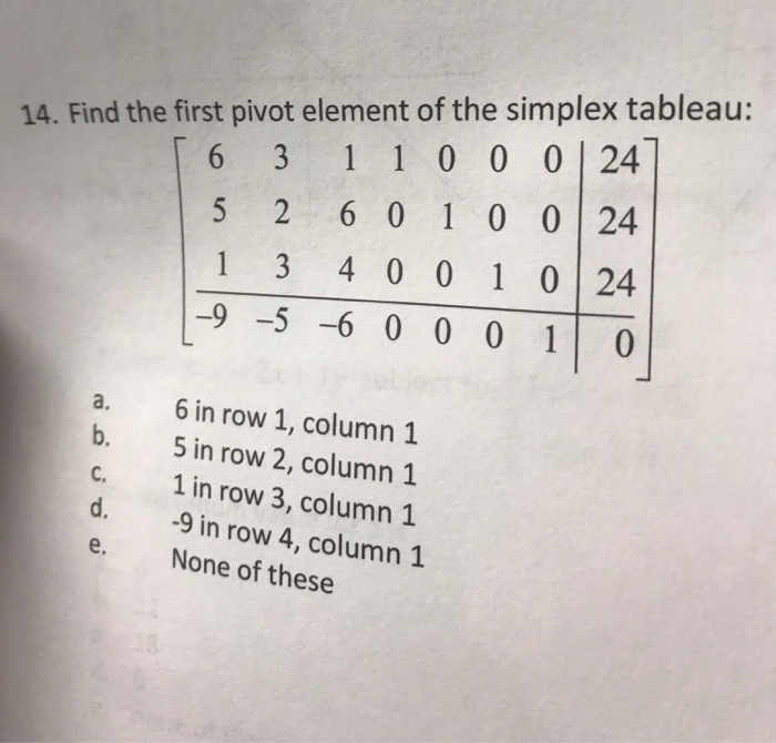 Solved 14. Find the first pivot element of the simplex | Chegg.com
