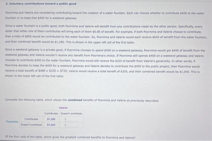 Solved 3. Voluntary contributions toward a public good | Chegg.com