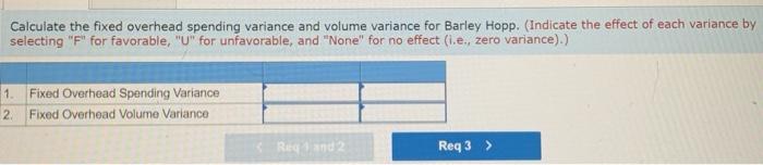 Solved Calculate the fixed overhead spending variance and | Chegg.com