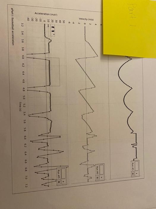 1) Compared to the method used in Part II (with the | Chegg.com