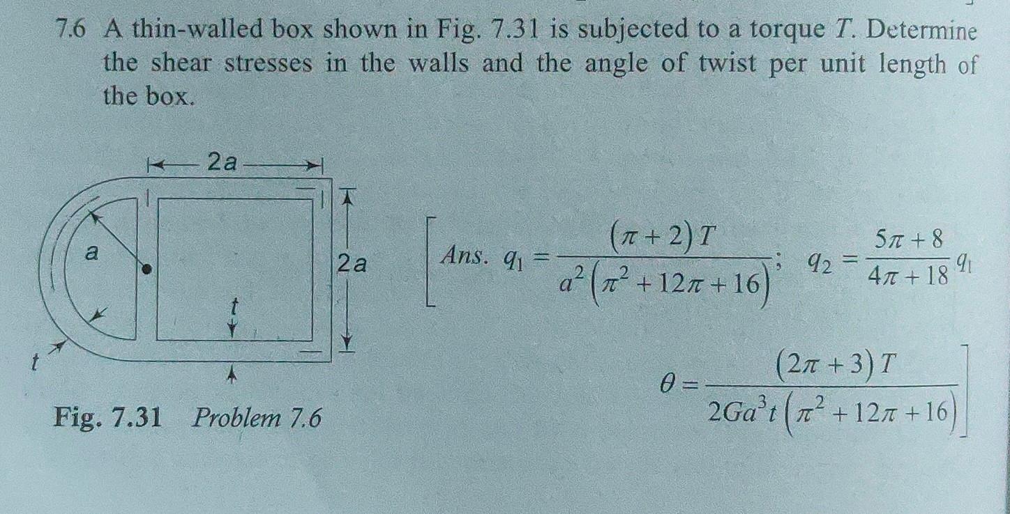 Solved 7.6 A thin-walled box shown in Fig. 7.31 is subjected | Chegg.com