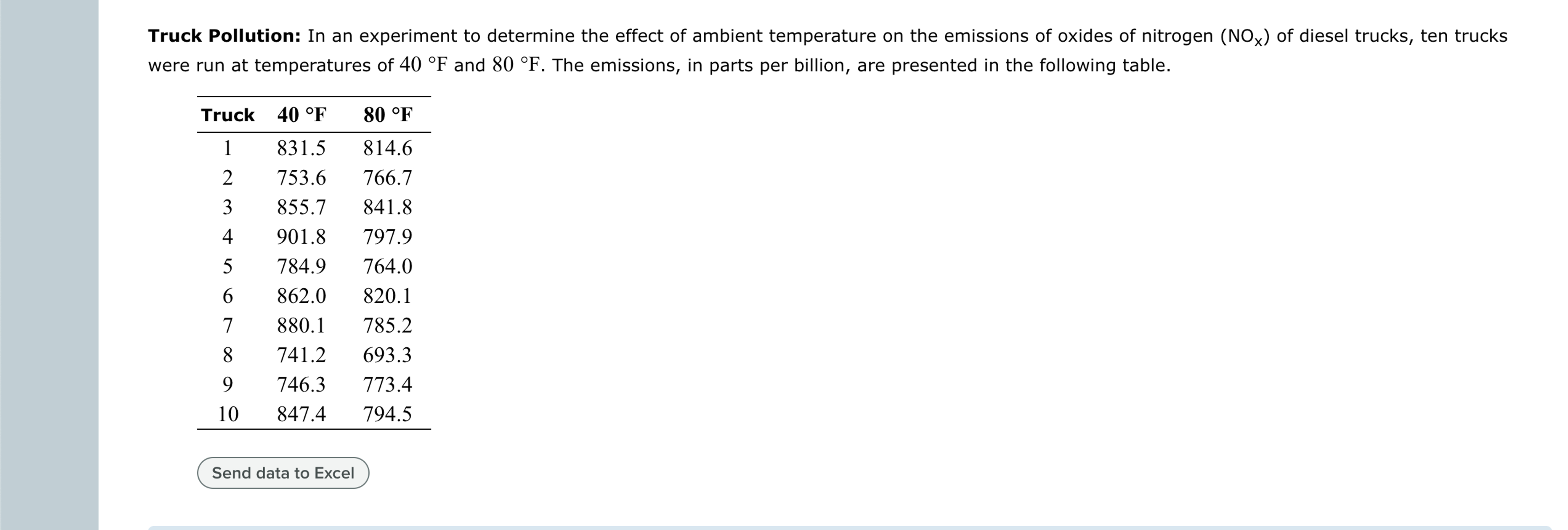 Solved Part: 02Part 1 ﻿of 2(a) ﻿Construct a 90% ﻿confidence | Chegg.com