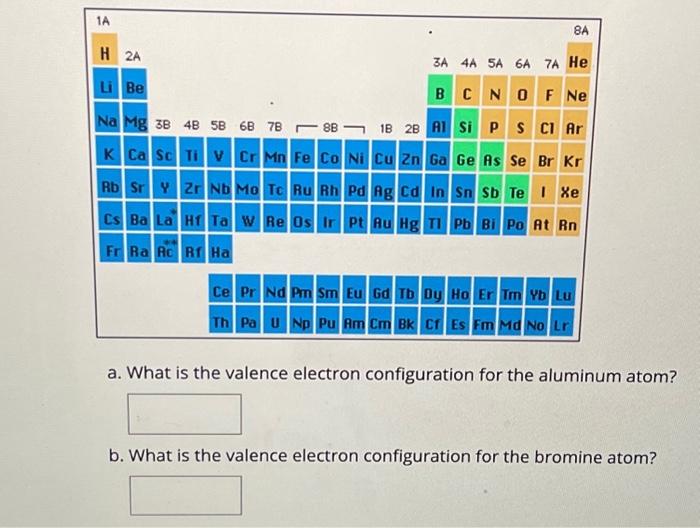 Solved a. What is the valence electron configuration for the | Chegg.com