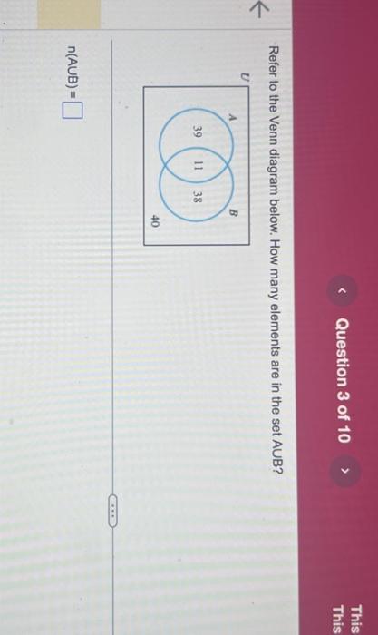 Solved Refer to the Venn diagram below. How many elements | Chegg.com