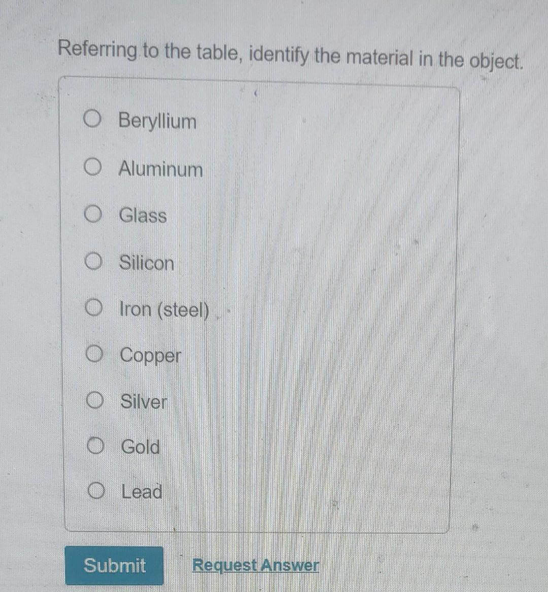 Solved To determine the specific heat of an object, a | Chegg.com
