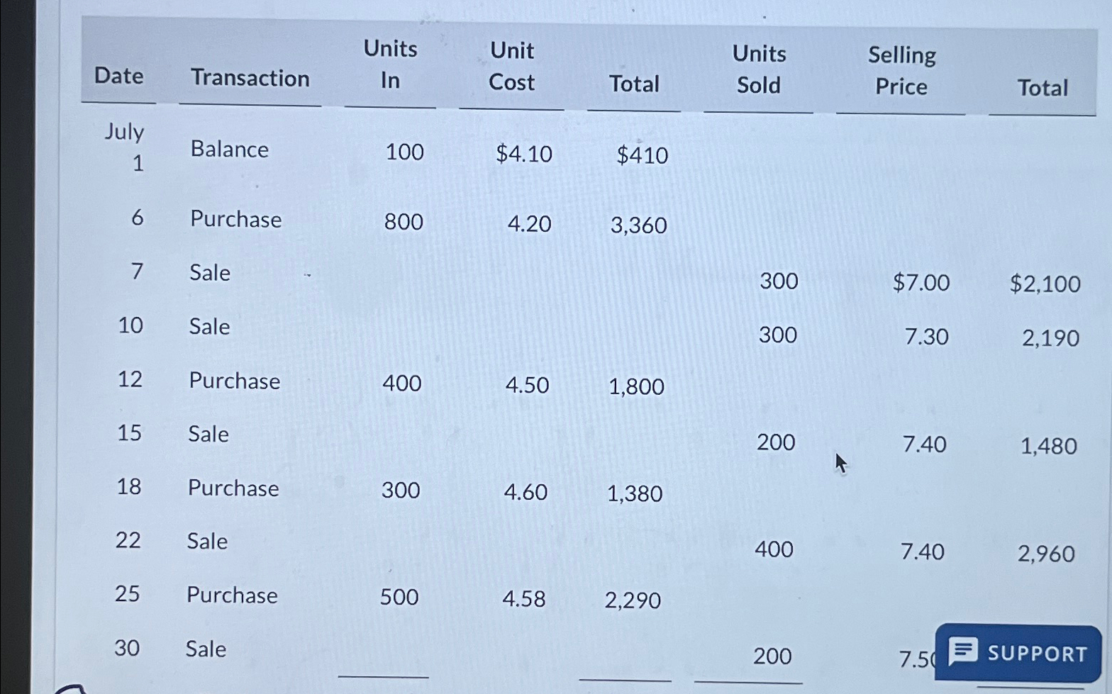 \table[[Date,Transaction,\table[[Units],[In]],\table[ | Chegg.com