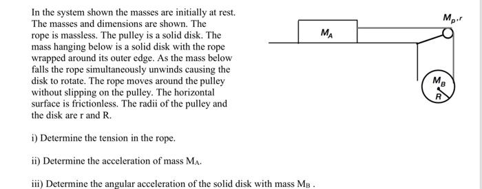 Solved Mor MA In the system shown the masses are initially | Chegg.com