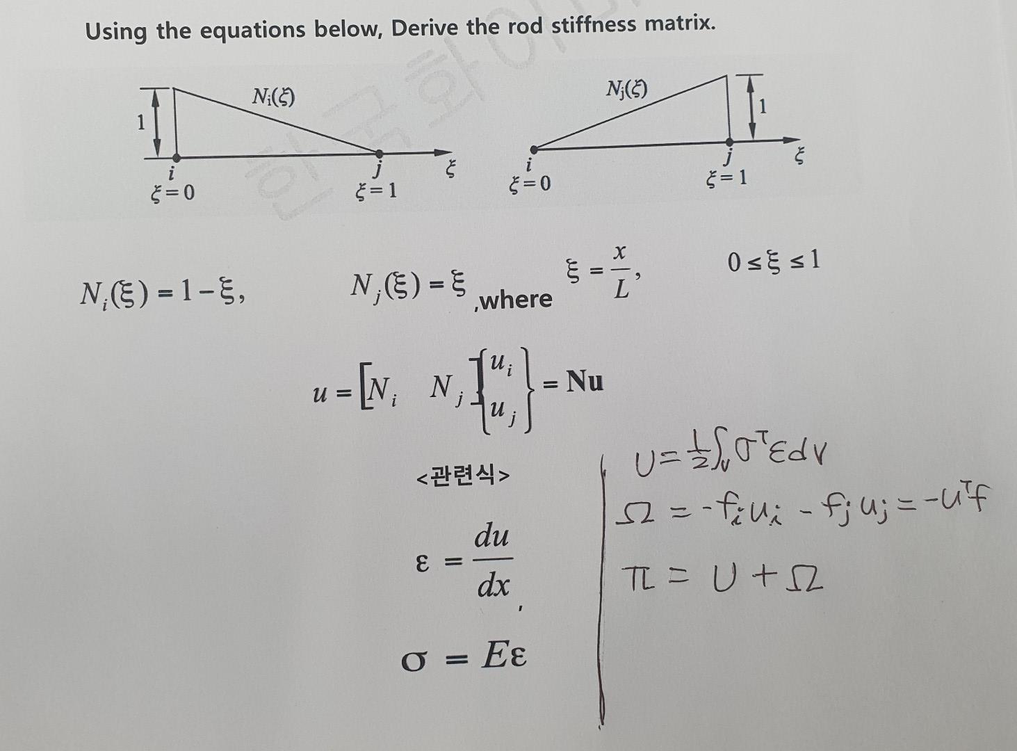 Solved Using the equations below, Derive the rod stiffness | Chegg.com