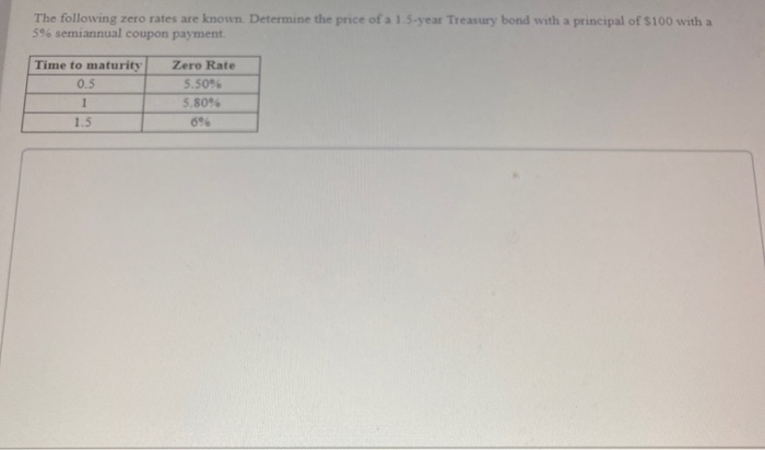 Solved The following zero rates are known. Determine the | Chegg.com
