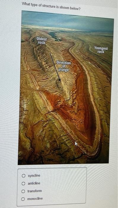 Solved What type of structure is shown below? Oldest rock | Chegg.com