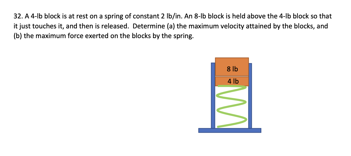 Solved 32. ﻿A 4-lb block is at rest on a spring of constant | Chegg.com