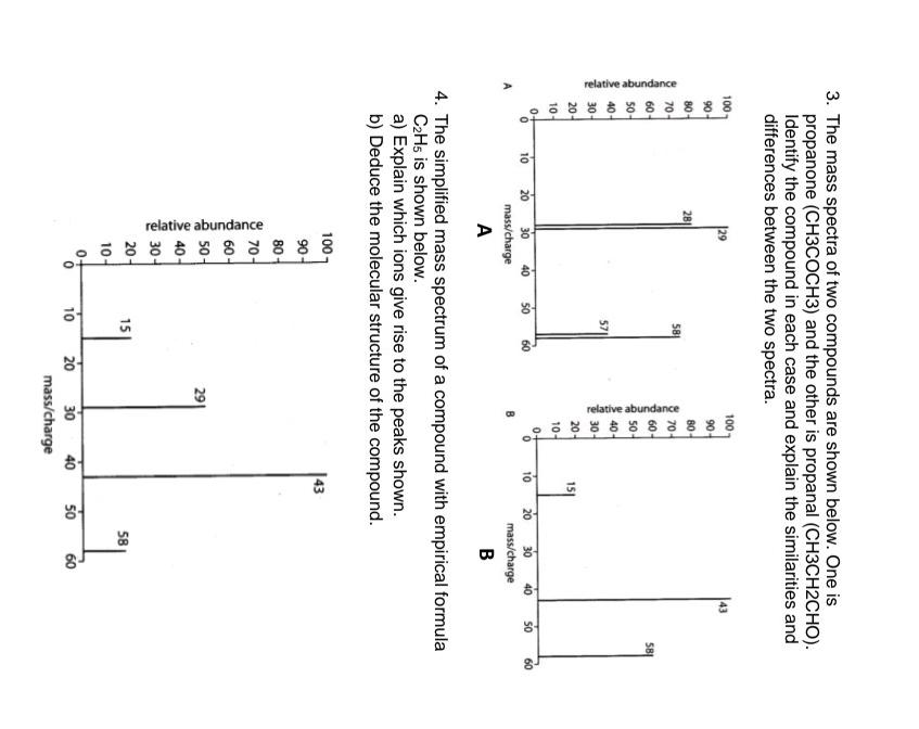 Solved 5. Interpret the spectra below:1. Interpret the | Chegg.com