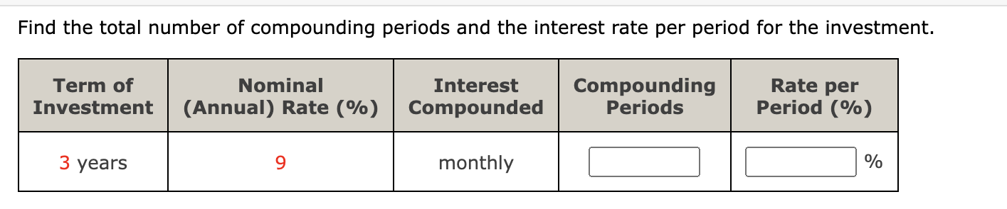 Solved Find the total number of compounding periods and the | Chegg.com