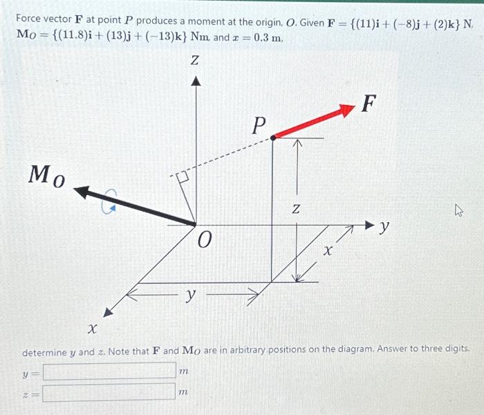 Solved 1 Force vector F at point P produces a moment at the | Chegg.com