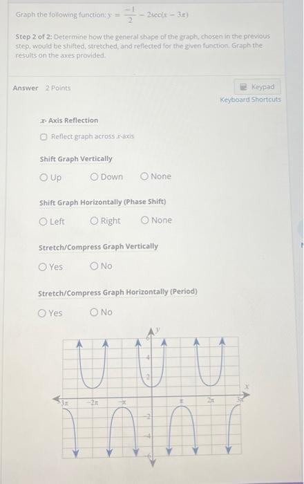 Graph the following function: y:=2−1−2 secir −3π ) | Chegg.com