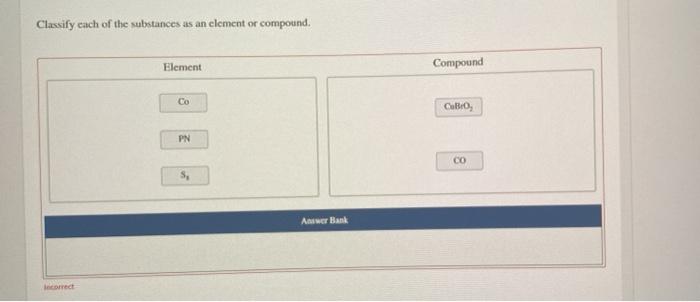 Solved Group the elements into pairs that would most likely | Chegg.com