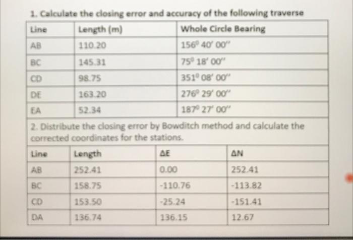 Solved 1. Calculate the closing error and accuracy of the | Chegg.com