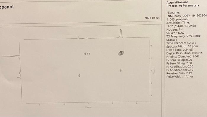 Solved Propanol COSY 1H, 1D-1H, 1D-13C NMR spectrums. List | Chegg.com