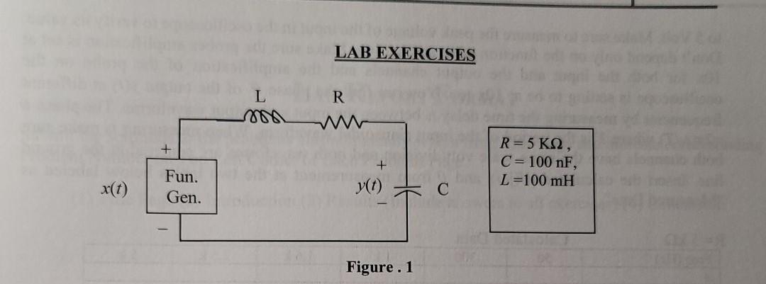 Solved ENGR 3331 Signals and Systems Lab 2020 PRELAB | Chegg.com