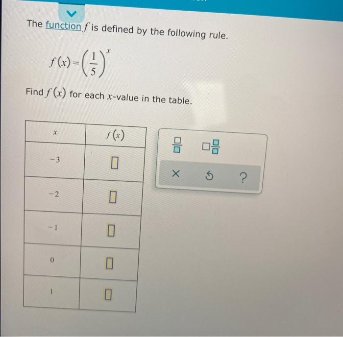Solved The function f is defined by the following rule. | Chegg.com